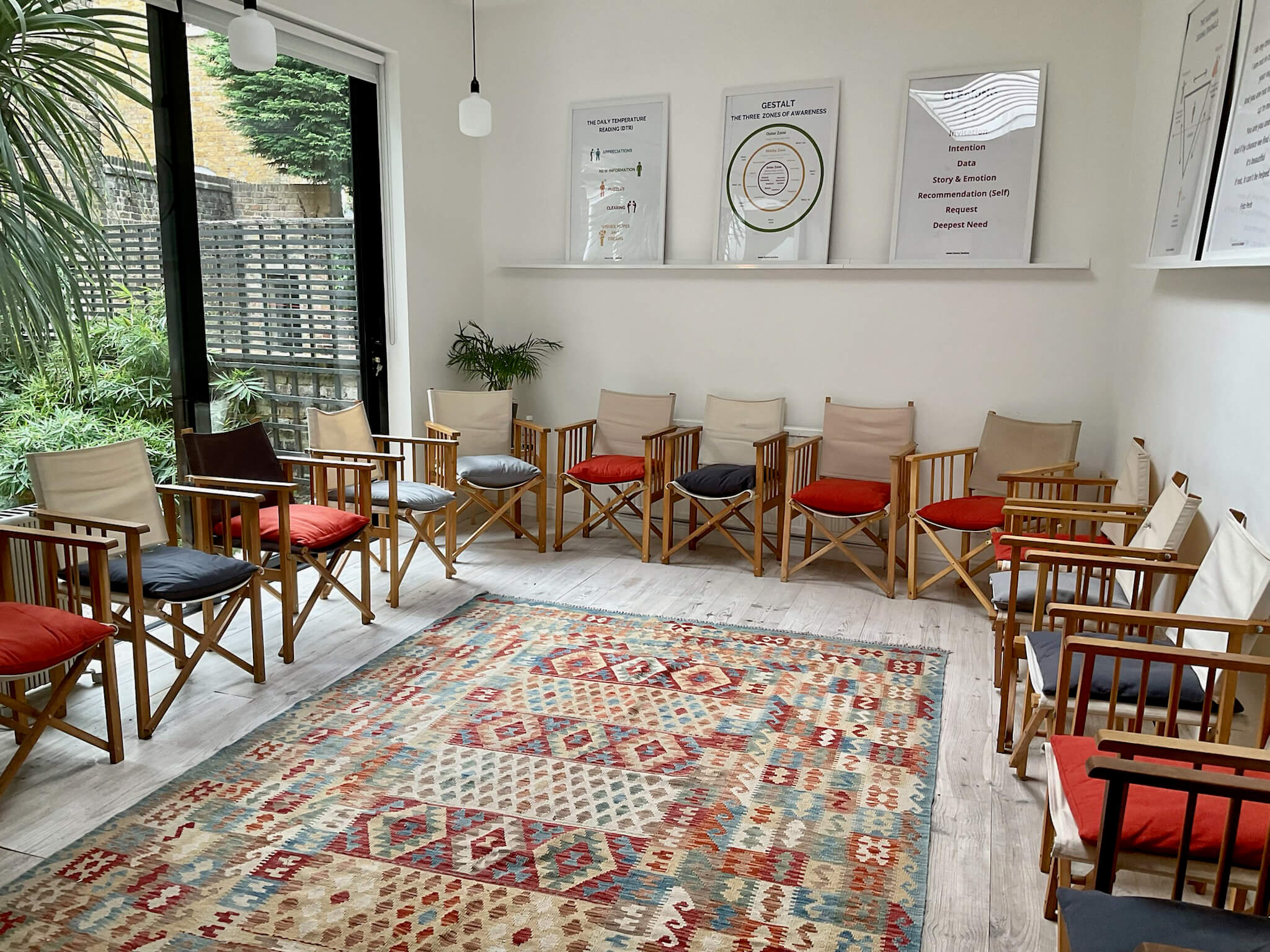 Psychotherapy and Counselling Islington - Groups and Workshops